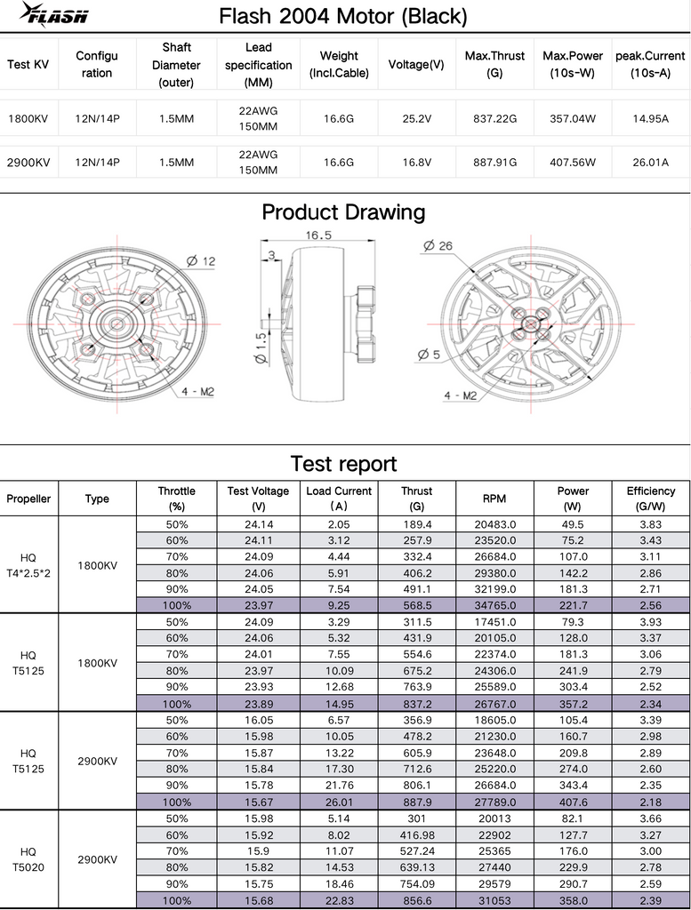 Flash 2004 1800KV 2900KV FPV Motor – FlyFish RC