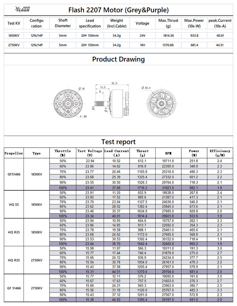 Flash 2207 FPV Motor – FlyFish RC