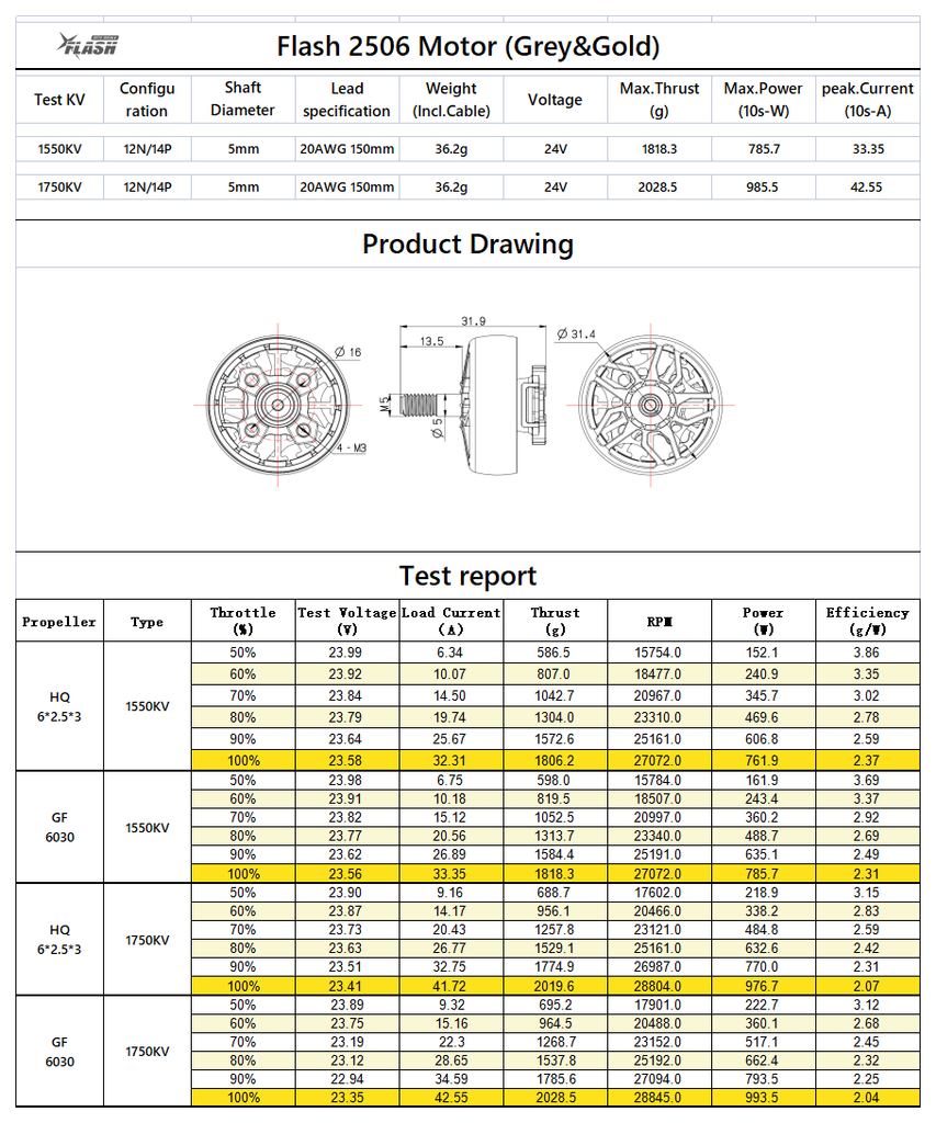 Flash 2506 FPV Motor – FlyFish RC